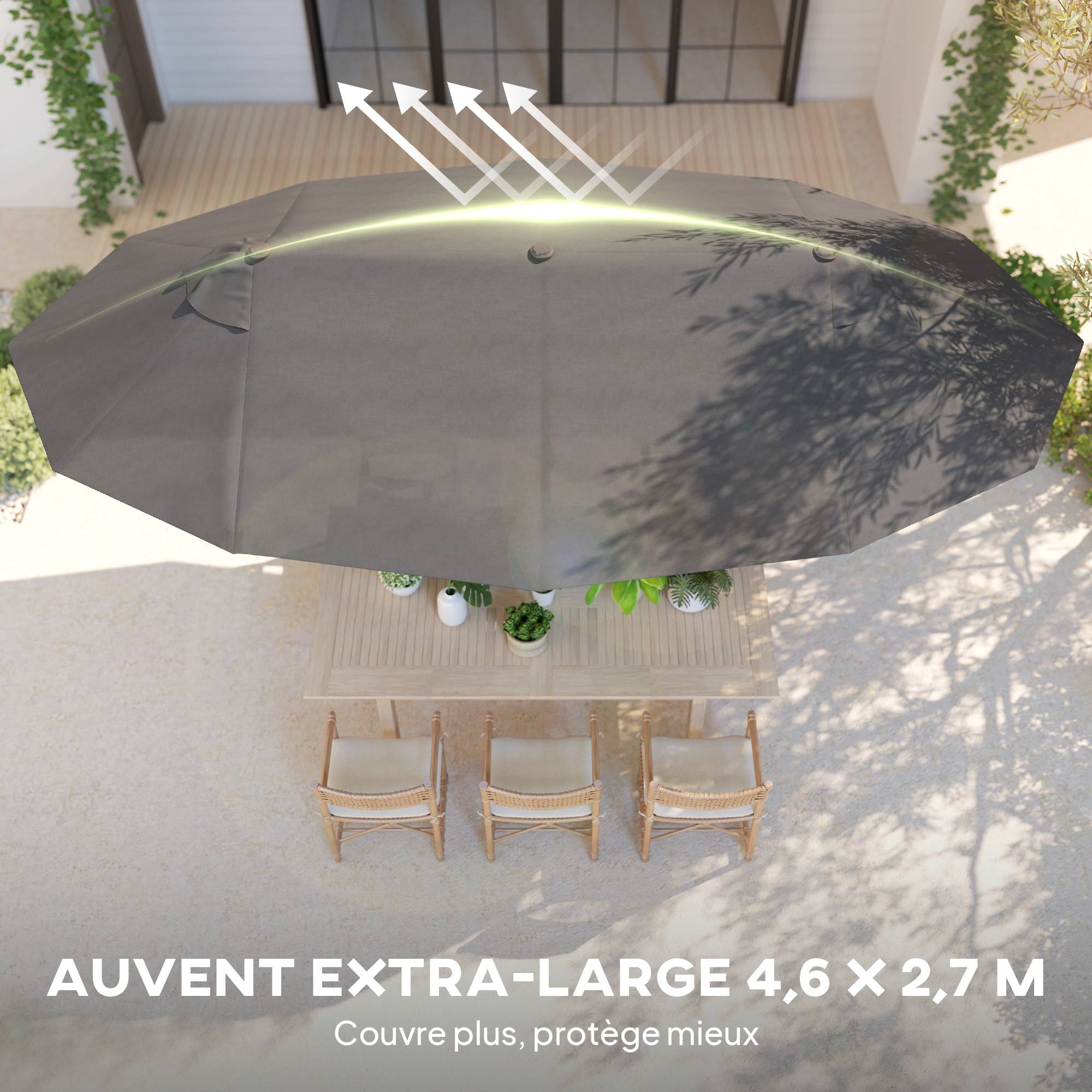 Parasol de jardin Acier Gris 460x270x240 cm - Jardiland