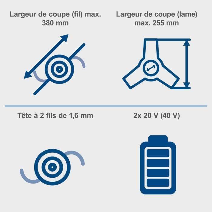 Débroussailleuse et coupe-bordures sans fil 2-en-1 40 V brushless, 3 ...
