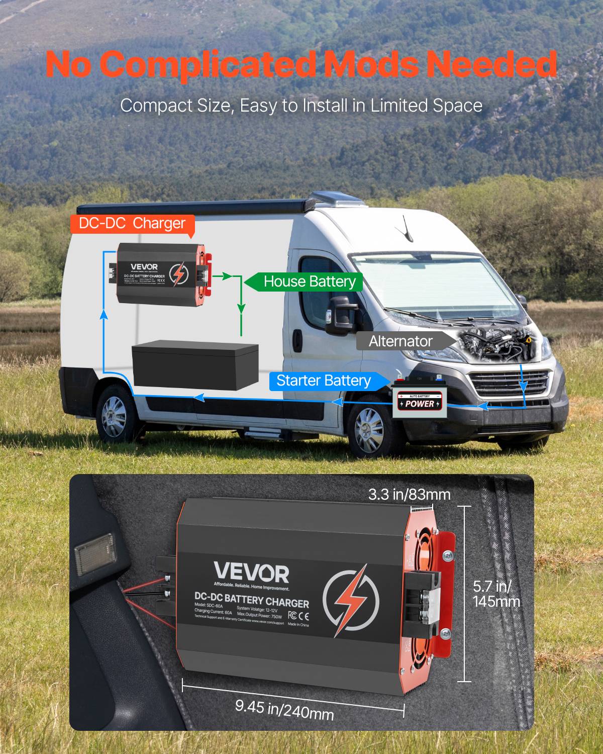 VEVOR Chargeur batterie CC-CC 12 V 60 A, 750 W, plomb, lithium, AGM ...