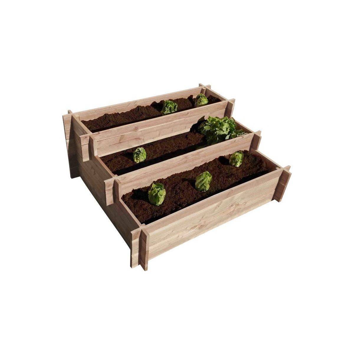 Jardiland Carre Potager