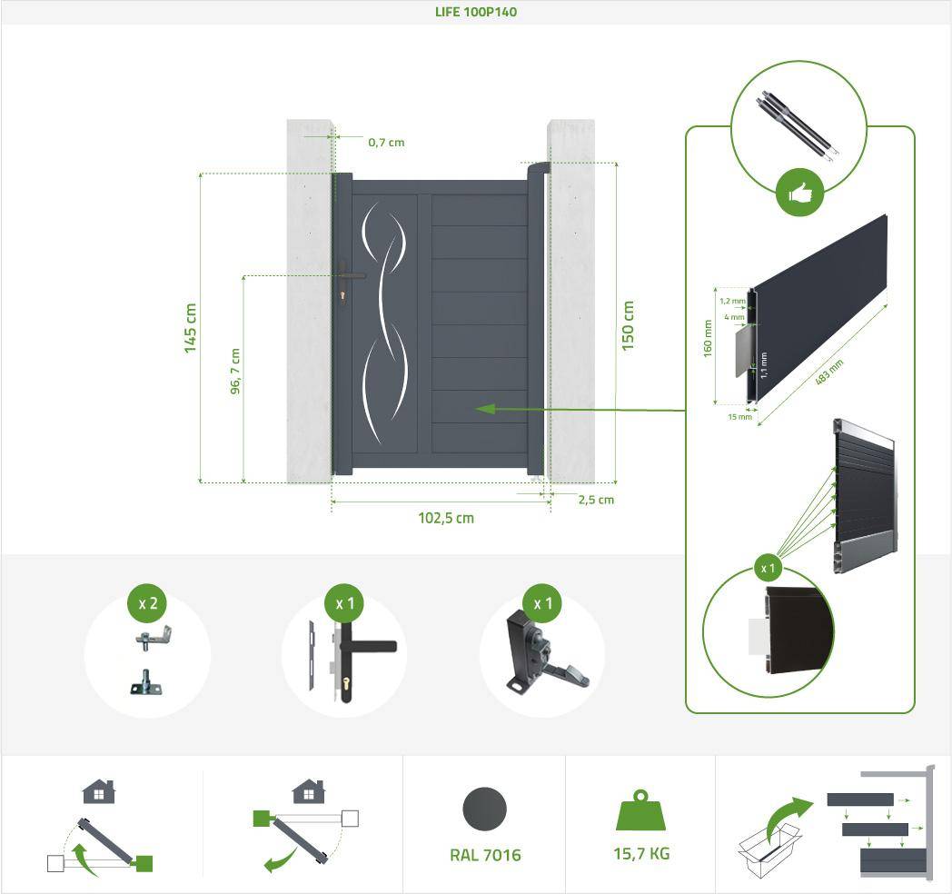 Portillon 1m LIFE H.140 cm + Kit inversion ouverture 145 x 102,5 cm ...