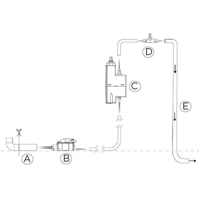 Pompe de relevage des condensats Clim Pack S avec gouttière blanche kit ...